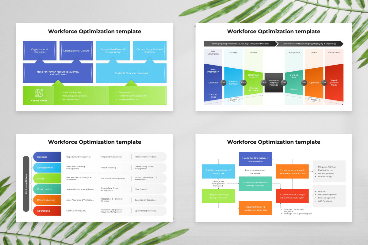 Workforce Optimization PowerPoint Template | Nulivo Market